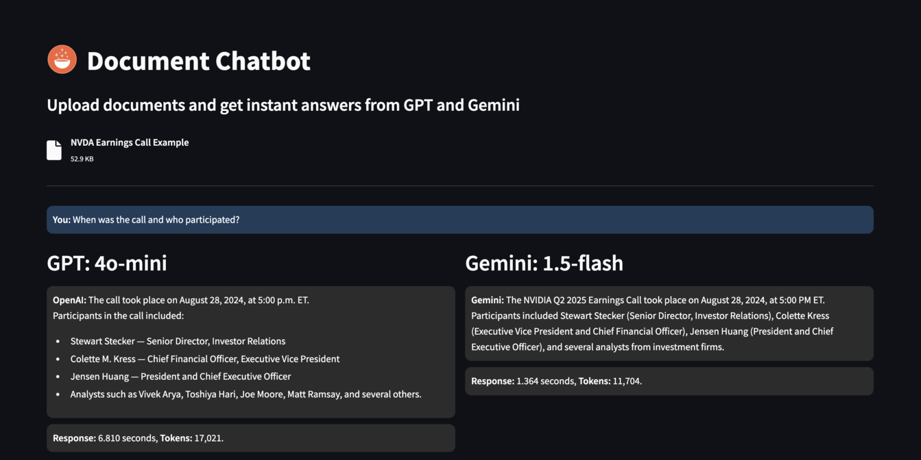 AI Soup - AI Crafted for Your Business Excellence